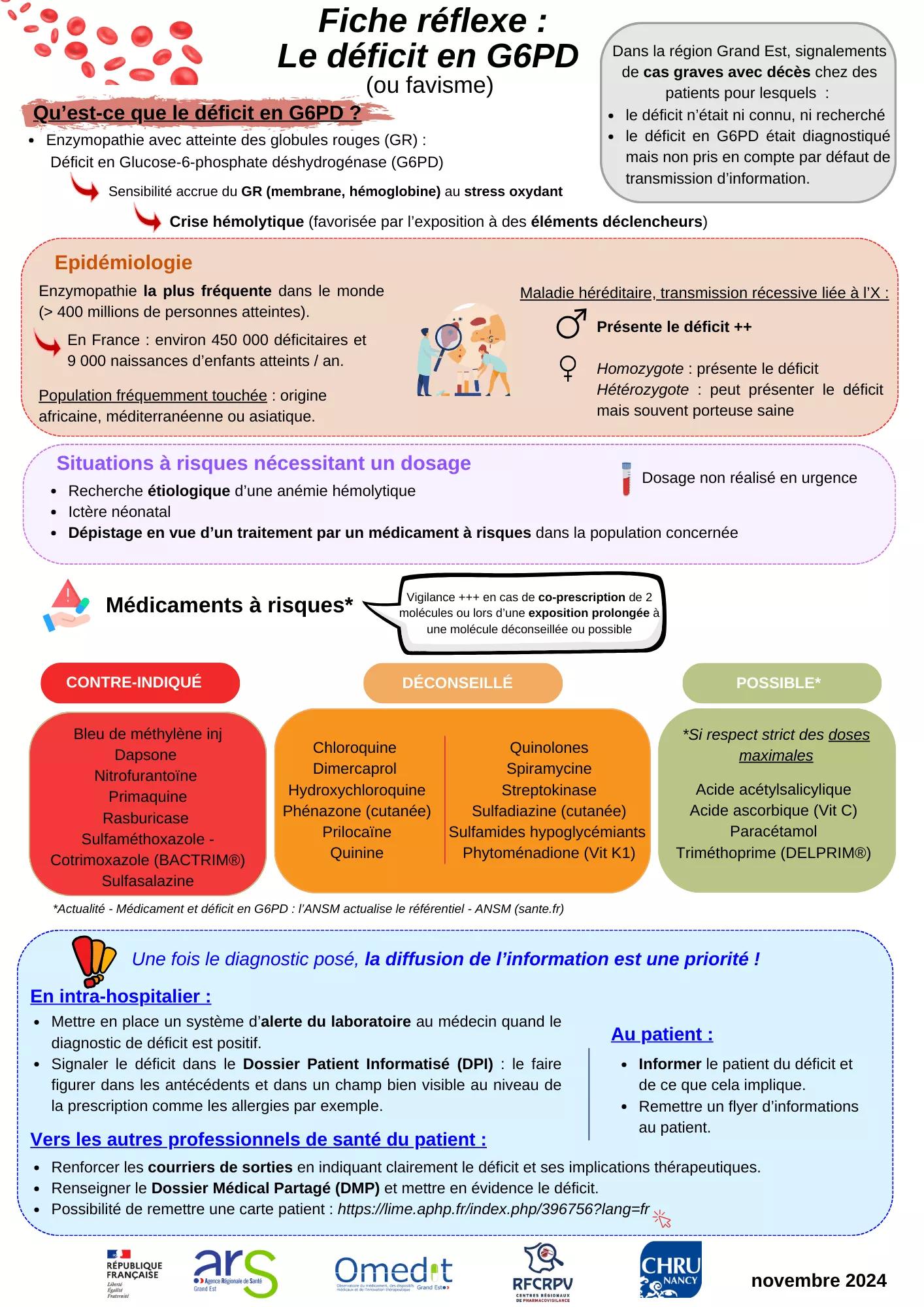 Fiche réflexe : Le déficit en G6PD | OMEDIT Grand Est
